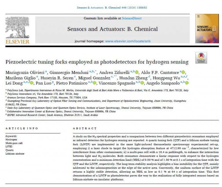 New Publication on Sensors and Actuators B Chemical Journal – PolySense